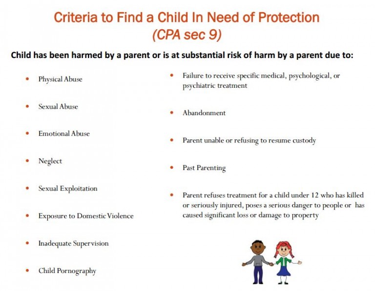 Child Protection Services - Overview - Brad Trivers - Blog, Family ...
