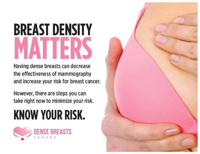 Breast Cancer Screening - Dense Breasts - Brad Trivers - Blog, Featured ... Breast Cancer Screening - Dense Breasts - Brad Trivers - Blog, Featured ...